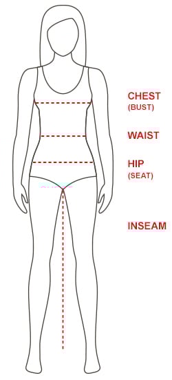 How to measure chest/bust, waist, seat/hip and inseam